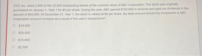 Solved XYZ, Inc. owns 2,500 of the 10,000 outstanding shares | Chegg.com