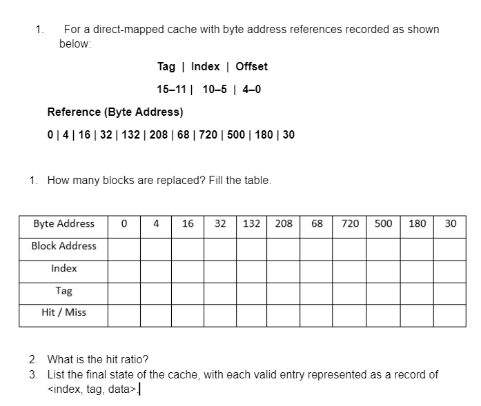 Solved For a direct-mapped cache with byte address | Chegg.com