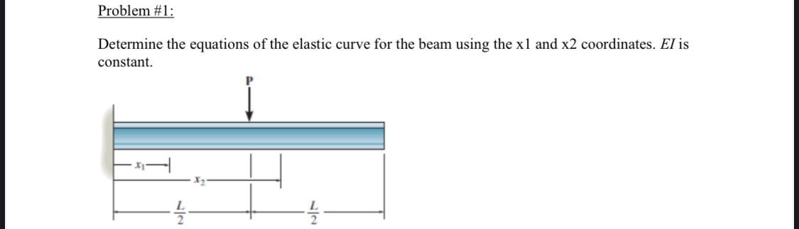 Problem #1:Determine the equations of the elastic | Chegg.com
