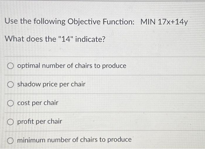 Solved Use the following Objective Function: MIN 17x+14y | Chegg.com