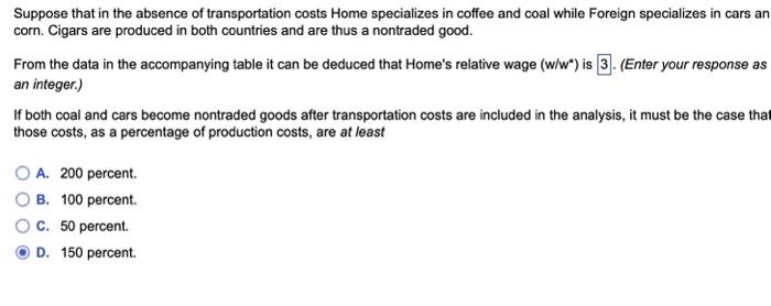 Suppose that in the absence of transportation costs | Chegg.com
