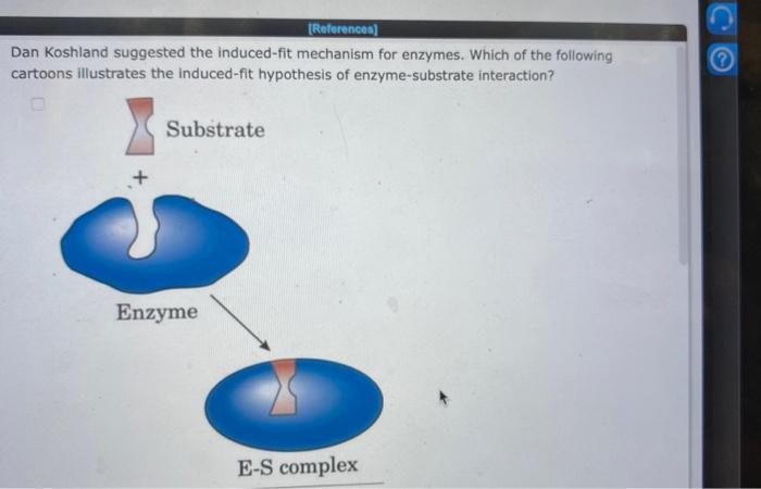 Solved Dan Koshland suggested the induced-fit mechanism for | Chegg.com