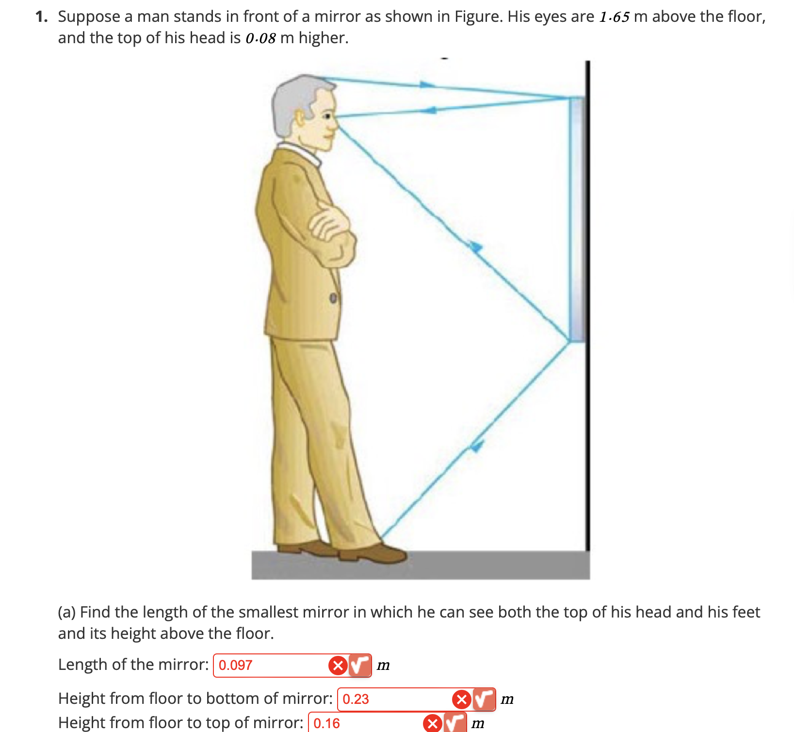 Solved Suppose a man stands in front of a mirror as shown in | Chegg.com
