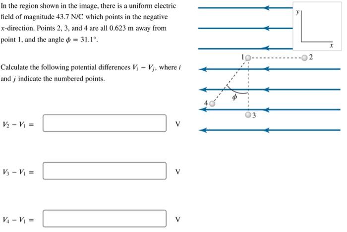 Solved In the region shown in the image, there is a uniform | Chegg.com