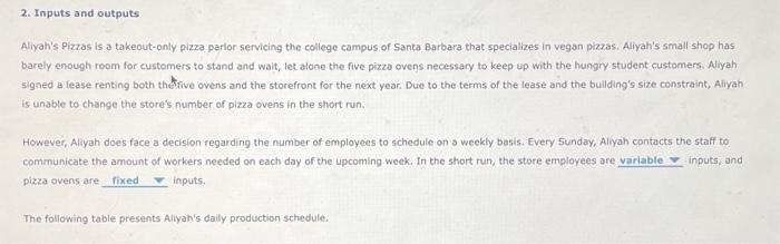 Solved Aliyah's Pizzas is a takeout-only pizza parlor | Chegg.com