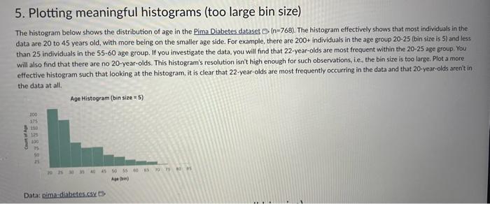 Solved 5. Plotting meaningful histograms (too large bin | Chegg.com