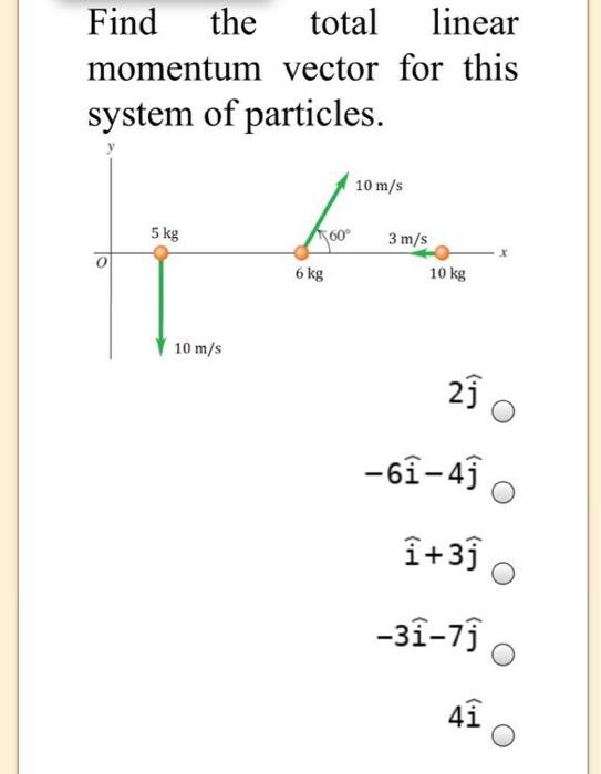 Solved Find the total linear momentum vector for this system | Chegg.com