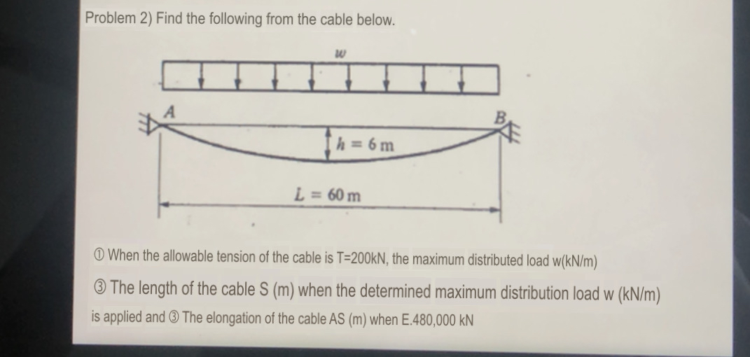 Solved Problem 2) ﻿Find the following from the cable | Chegg.com
