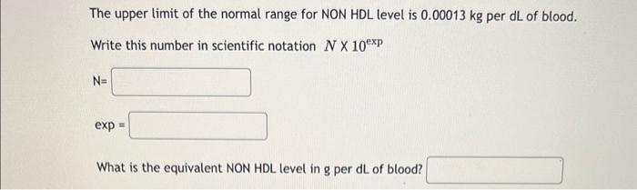 Solved The upper limit of the normal range for NON HDL level | Chegg.com