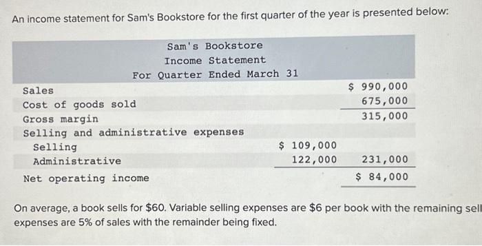 Solved An income statement for Sam's Bookstore for the first | Chegg.com