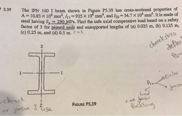 Solved 5.39 The IPN 160 I beam shown in Figure P5.39 has | Chegg.com