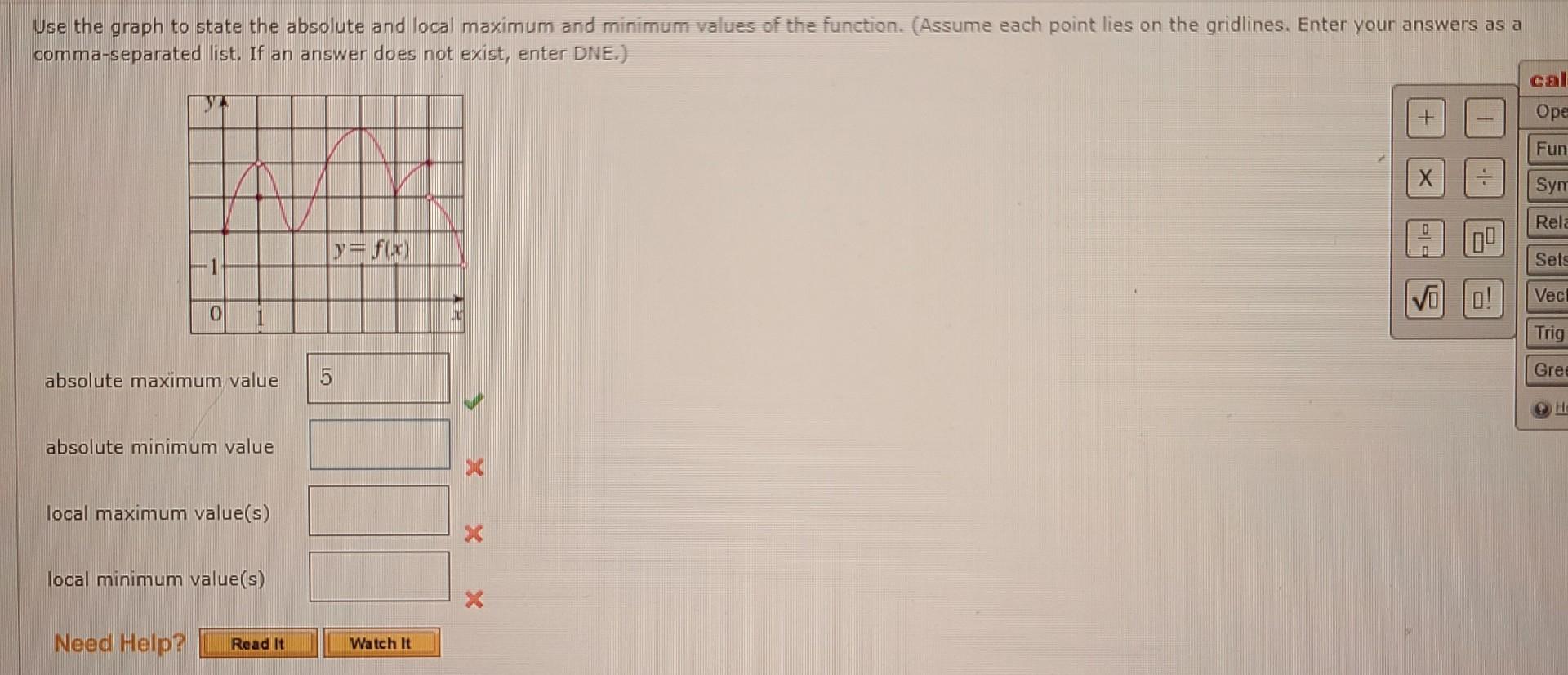 Solved Use the graph to state the absolute and local maximum | Chegg.com