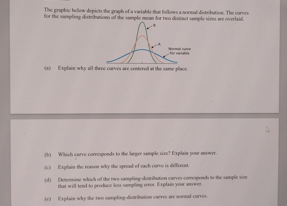 Solved The graphic below depicts the graph of a variable | Chegg.com