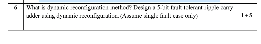 Testing And Vwhat Is Dynamic Reconfiguration Method