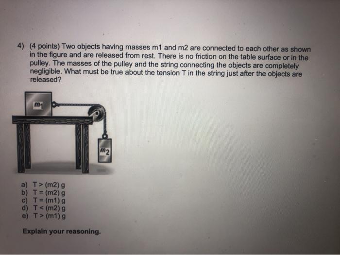 Solved 4 4 Points Two Objects Having Masses M1 And M2 Are