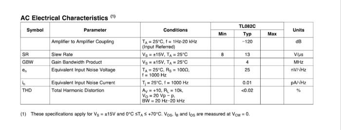 UA741CP Operational Amplifier: Pinout, Specification, And, 44% OFF