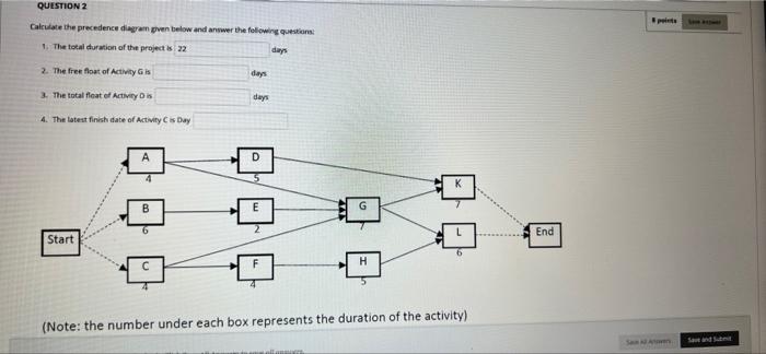 Solved Question 2 Calculate The Precedence Diagram Pven