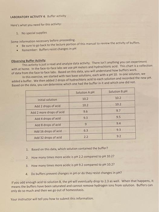 Solved LABORATORY ACTIVITY 4: Buffer activity Here's what | Chegg.com