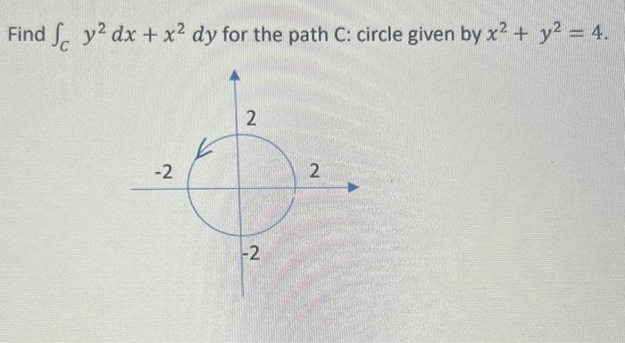 Solved Find ∫Cy2dx+x2dy for the path C: circle given by | Chegg.com
