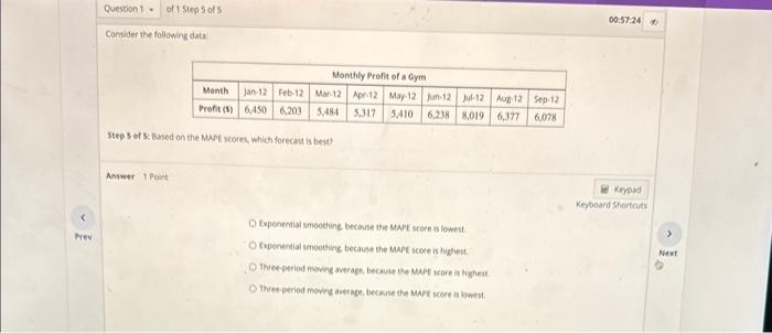 Solved Step 2 of 5. What are the MAD, MSE and MAPE scores | Chegg.com