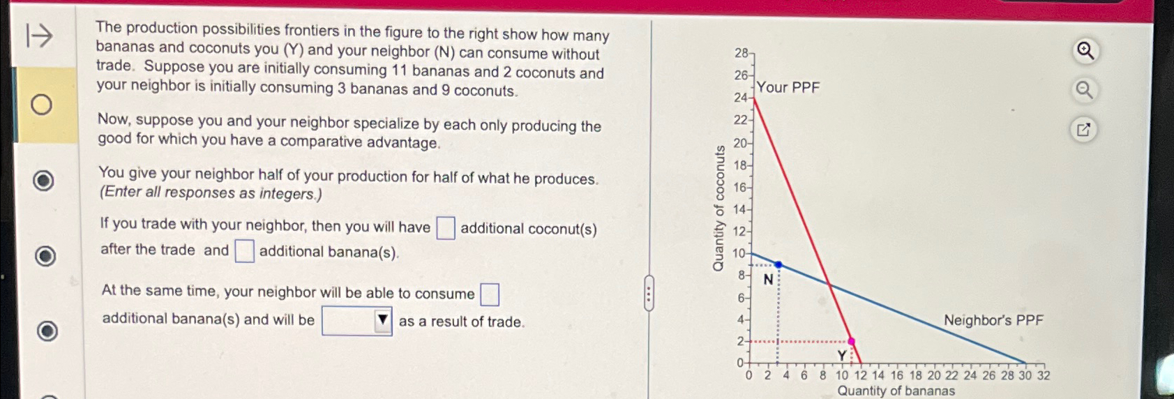 Solved The production possibilities frontiers in the figure | Chegg.com