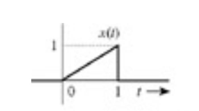 Solved Use this information, and the time-shifting and | Chegg.com