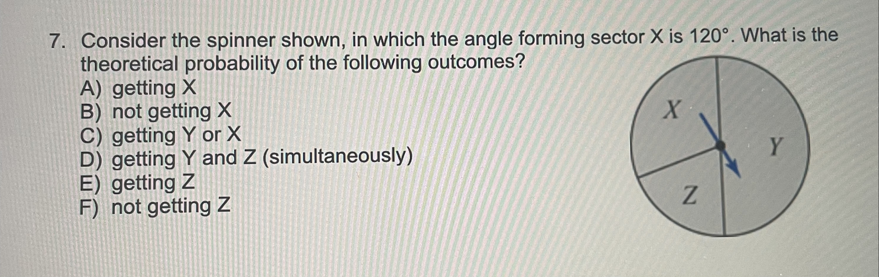 Solved Consider the spinner shown, in which the angle | Chegg.com