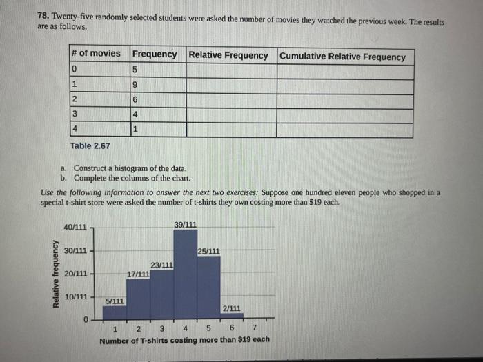 Solved 2.1 Stem-and-Leaf Graphs (Stemplots), Line Graphs, | Chegg.com