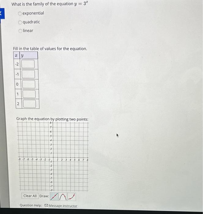 Solved What is the family of the equation y=3x exponential | Chegg.com
