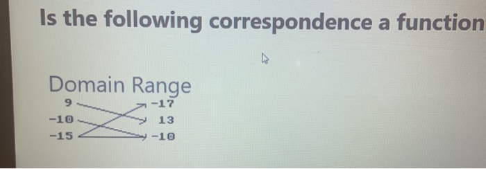 Solved Is the following correspondence a function Domain | Chegg.com