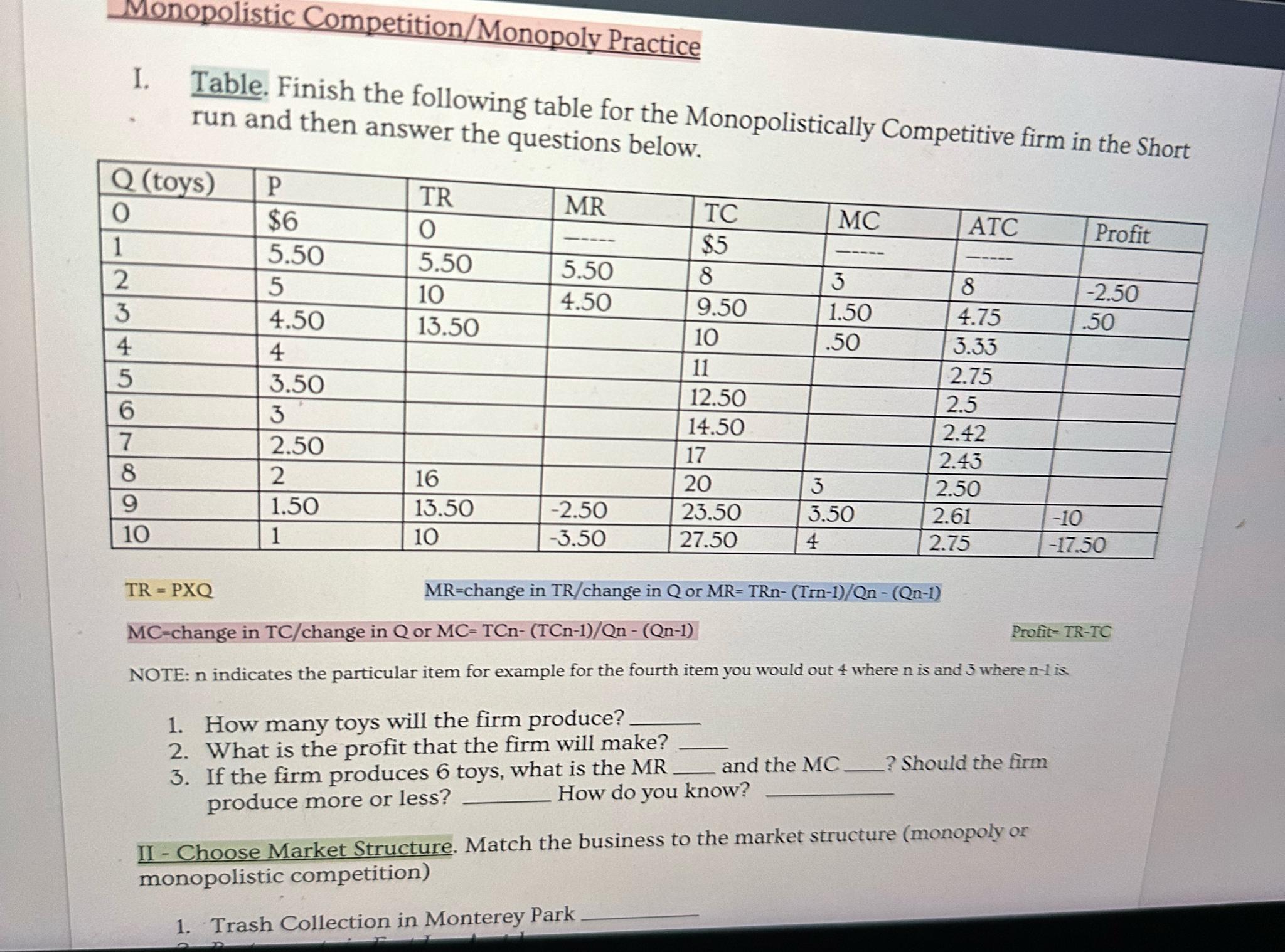 Solved Monopolistic Competition/Monopoly PracticeI. Table. | Chegg.com