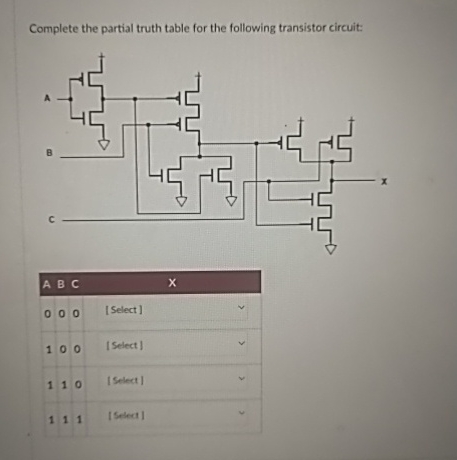 Solved Complete the partial truth table for the following | Chegg.com