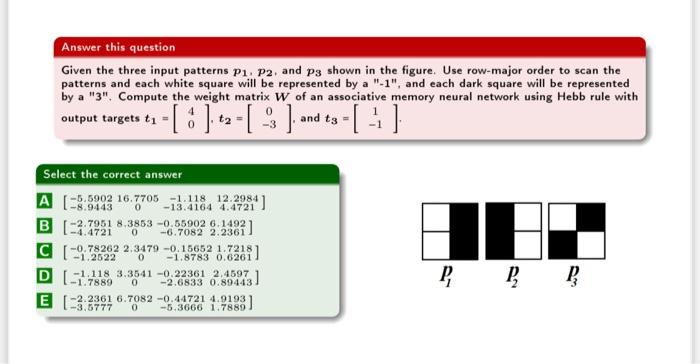 Solved Answer this question Given the three input patterns | Chegg.com