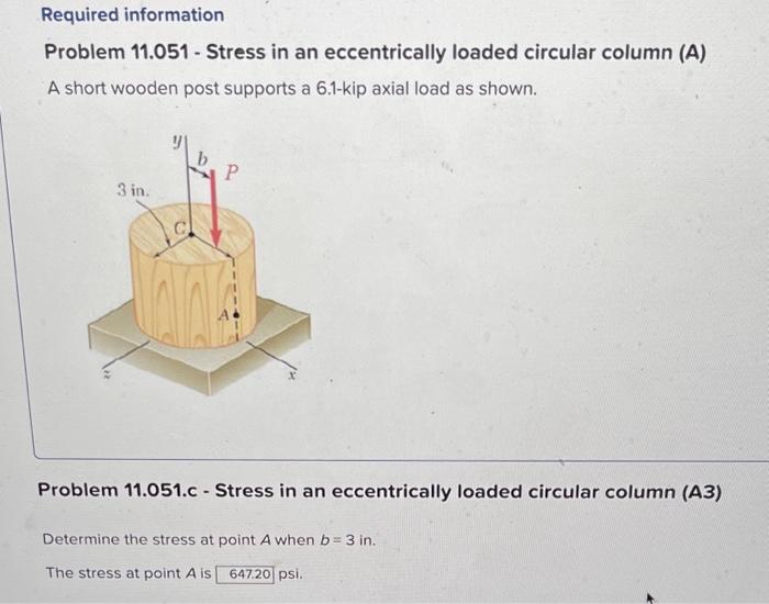 Solved Problem 11.051 - Stress in an eccentrically loaded | Chegg.com