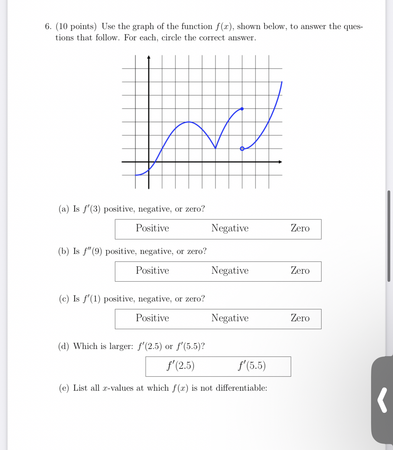Solved (10 ﻿points) ﻿Use the graph of the function f(x), | Chegg.com