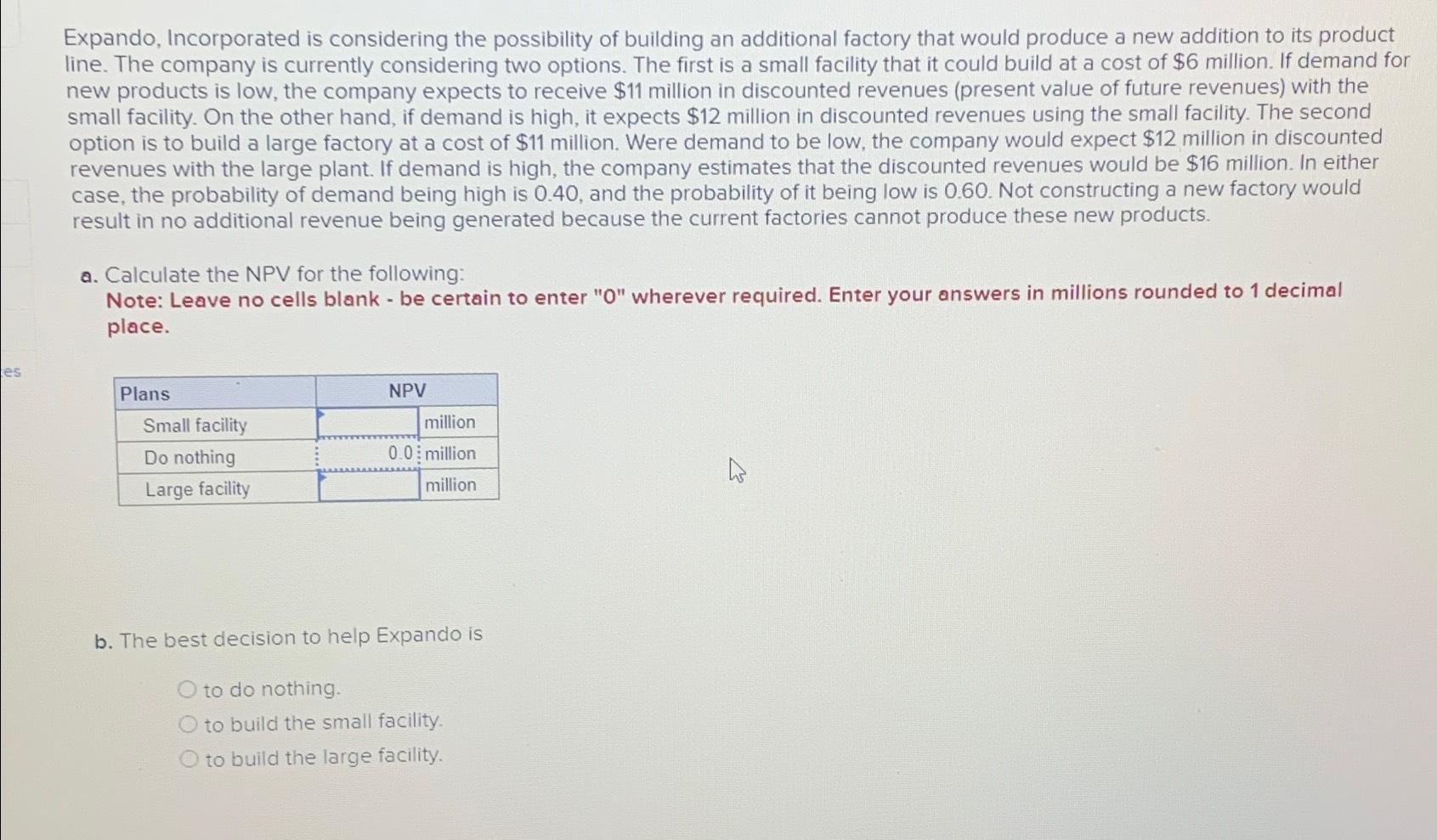 Solved Expando, Incorporated is considering the possibility | Chegg.com
