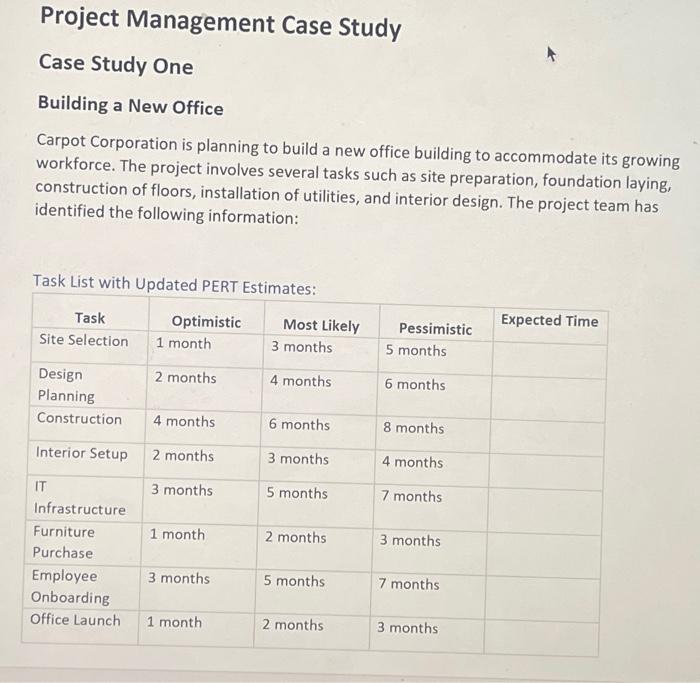 Solved Project Management Case Study Case Study One Building | Chegg.com