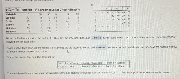 [Solved]: Roy Creasey Enterprises, a machine shop, is plann