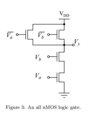 Solved 3. (CMOS Review) Figure 3 shows a schematic for a | Chegg.com