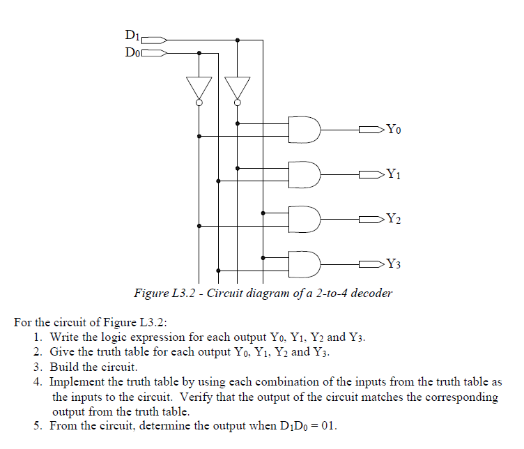 Solved Just build the circuit. you can draw it if it helps. | Chegg.com