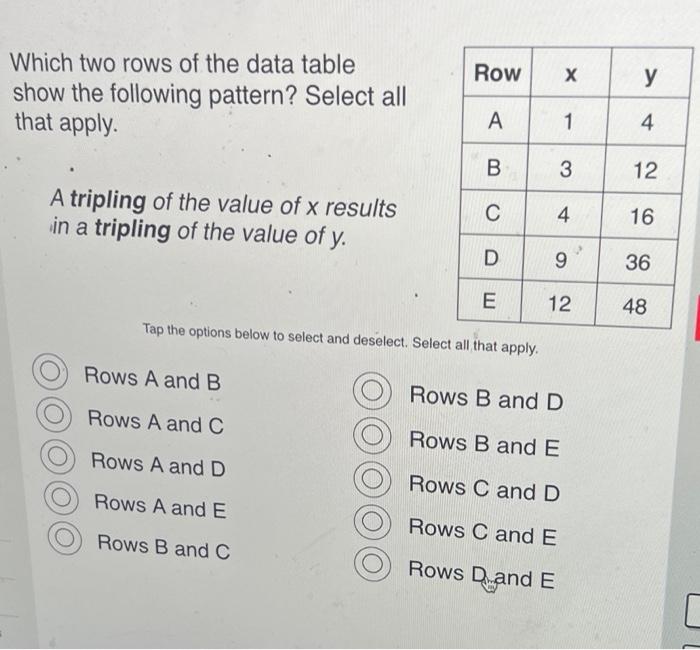 Solved Which two rows of the data table show the following | Chegg.com