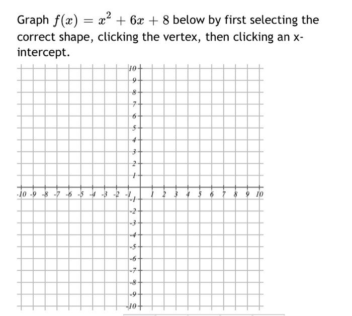 Solved Graph f(x) = x2 + 6x + 8 below by first selecting the | Chegg.com