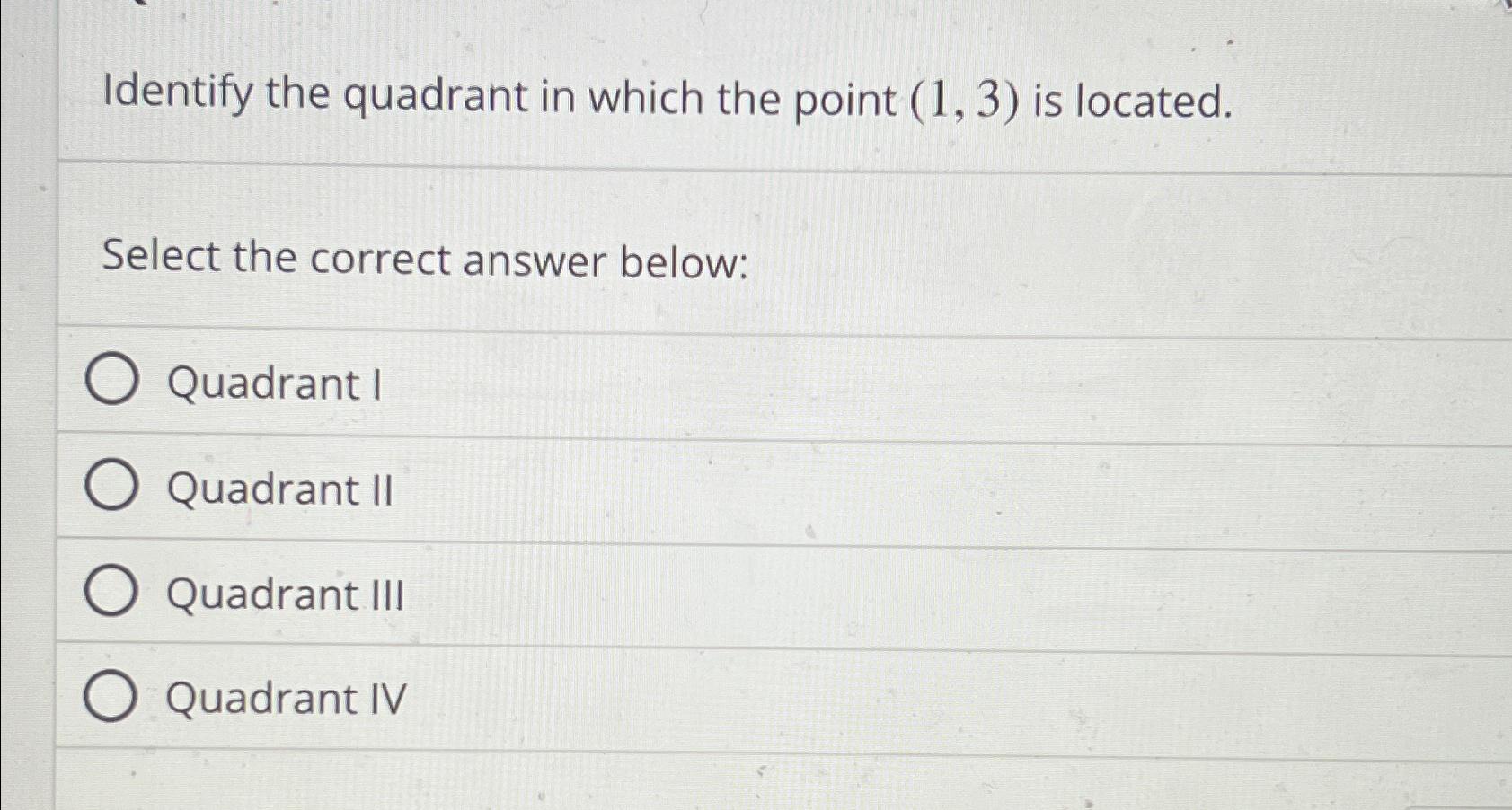 Solved Identify the quadrant in which the point (1,3) ﻿is | Chegg.com