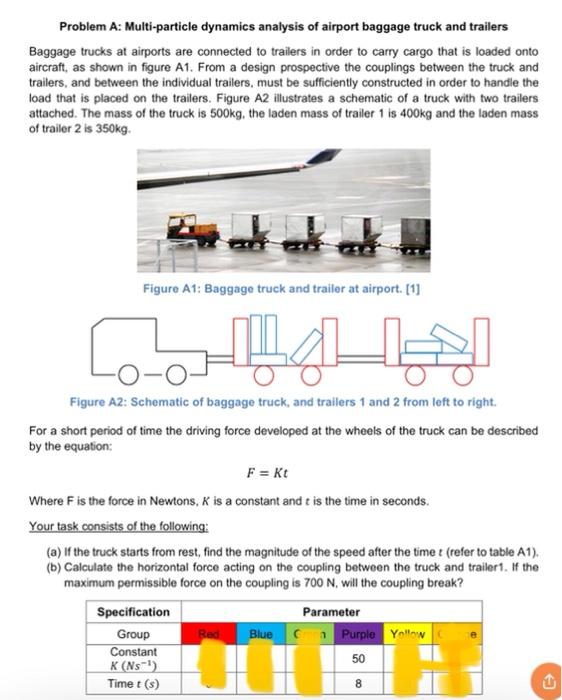Solved Problem A Multi Particle Dynamics Analysis Of