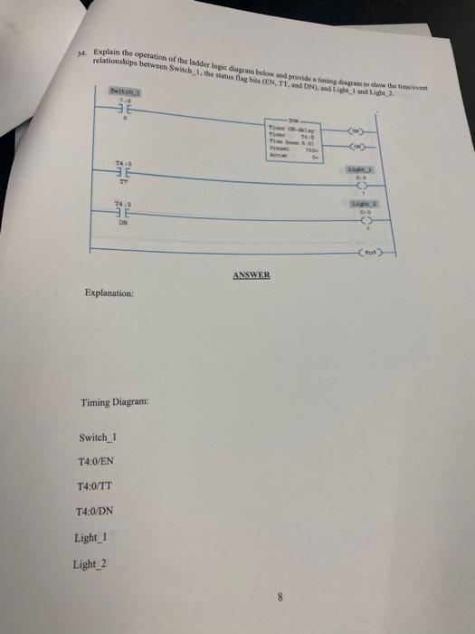 Solved 7. Explain the operation of the ladder logic diagram | Chegg.com