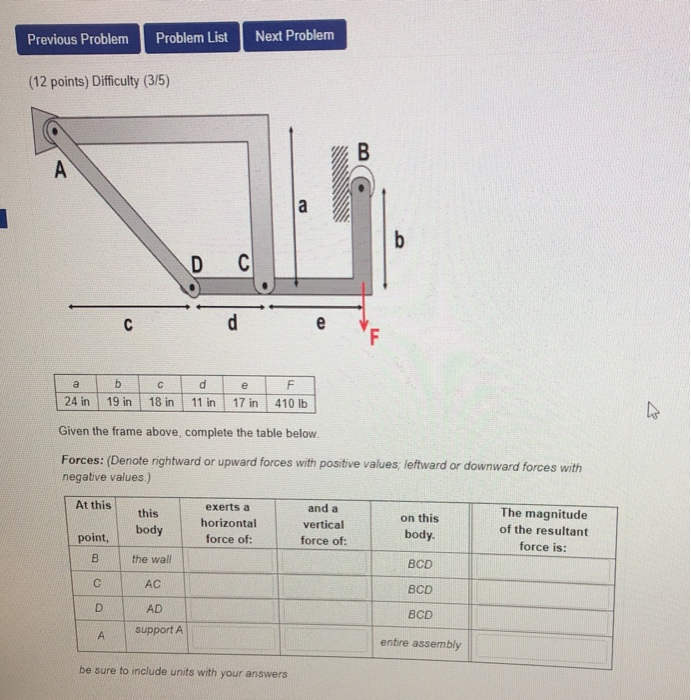 Solved Previous Problem Problem List Next Problem (12 | Chegg.com