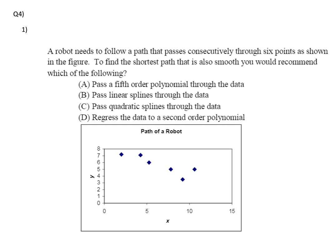 Solved Q4) 1) A robot needs to follow a path that passes | Chegg.com