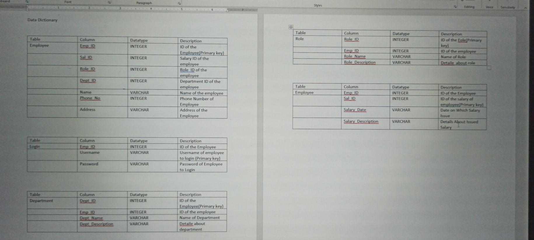 Solved Can you help me for making a float chart and data | Chegg.com