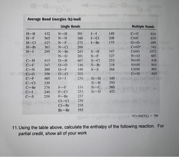 Solved Averase Bond Enersties (kJ/mol) 11. Using the table | Chegg.com