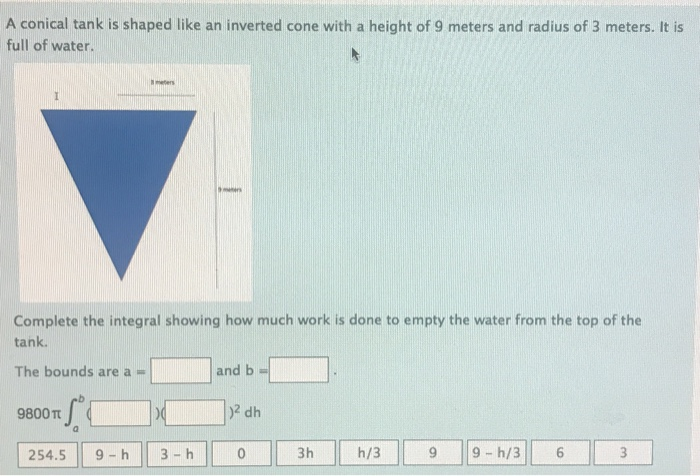 Solved A conical tank is shaped like an inverted cone with a | Chegg.com